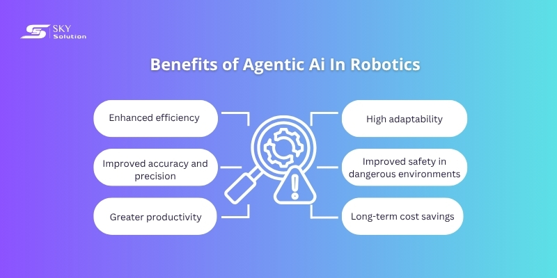 Agentic AI in Robotics: Everything You Need to Know
