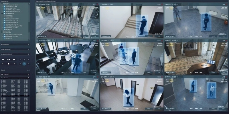 AI Surveillance Camera: Everything You Need To Know