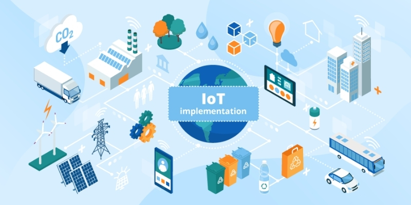 IoT in Business: Benefits, Applications, and More