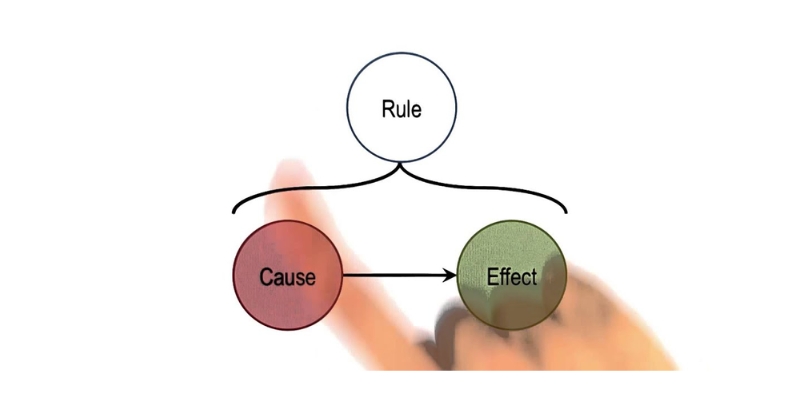 Planning and Reasoning in AI: The Engine Behind AI Autonomy