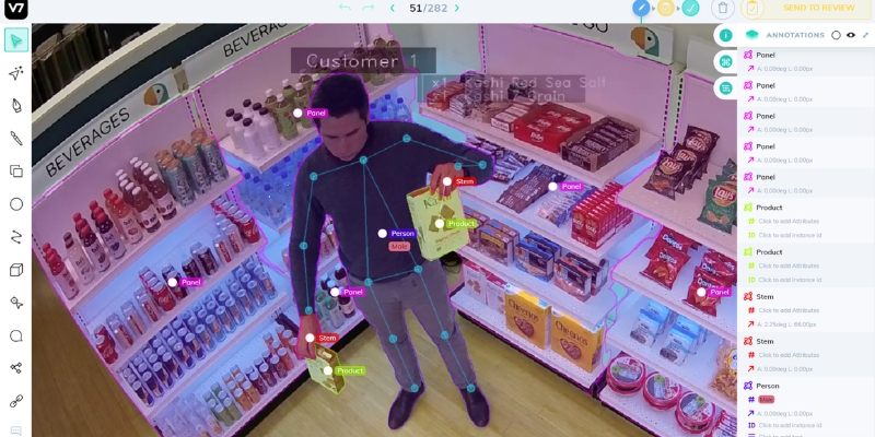 Smart CCTV Monitoring Systems 101: How They Work, Benefits & More